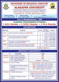 Alagappa University - HMT HUNT Admission Guidance 2025